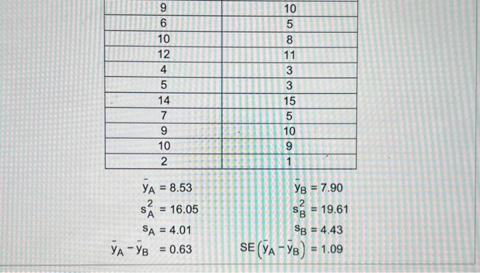 Data Table and Summary StatisticsA market analyst | Chegg.com