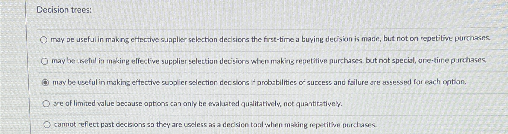 Solved Decision trees:may be useful in making effective | Chegg.com