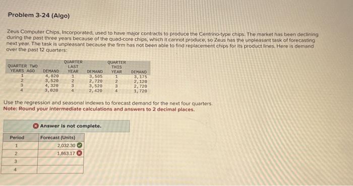 Solved Zeus Computer Chips, Incorporated, used to have major | Chegg.com