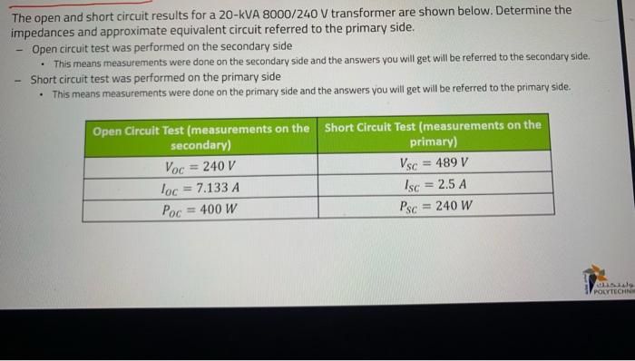 Solved The open and short circuit results for a 20-KVA | Chegg.com
