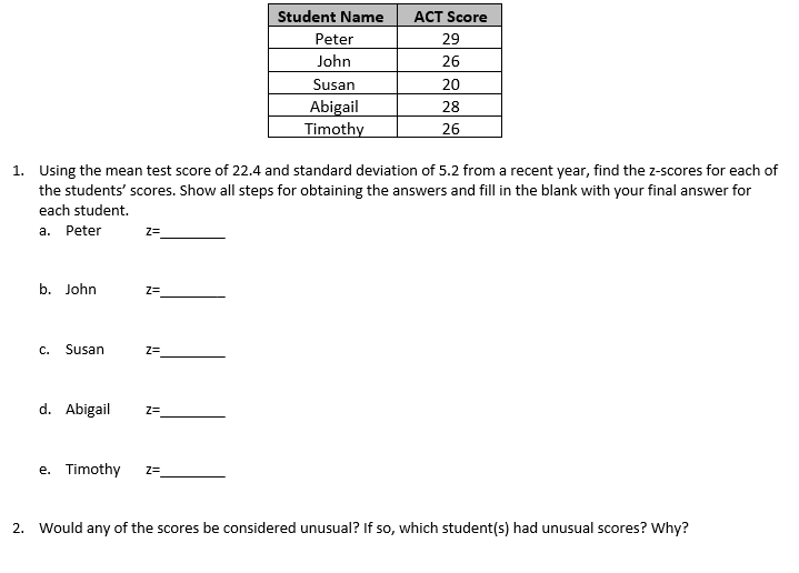 Solved Using the mean test score of 22.4 ﻿and standard | Chegg.com