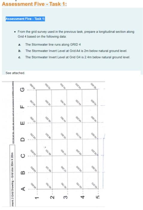 Solved Assessment Five - Task 1: Assessment Five - Task 1: • | Chegg.com