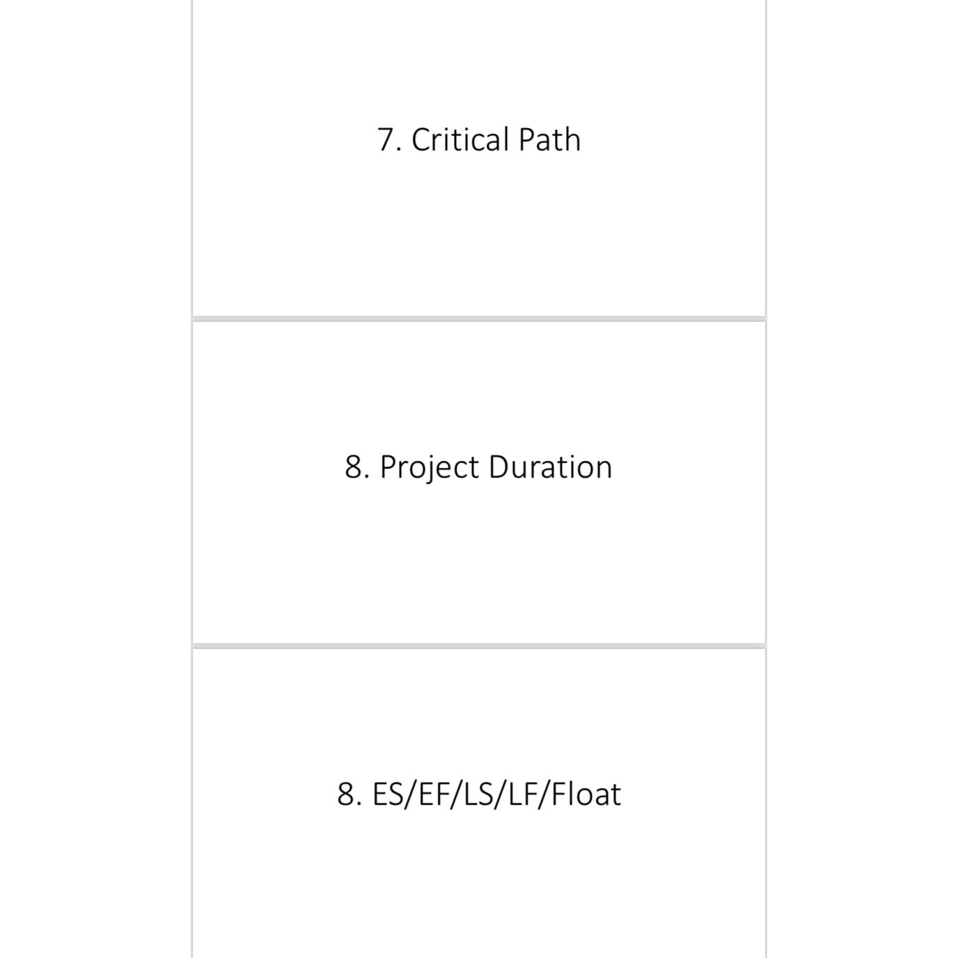 Solved Critical Pathproject Durationeseflslffloat 