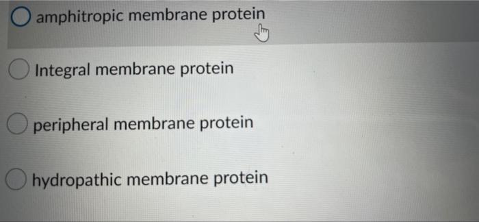 Solved Listen Using the diagram below, identify the membrane | Chegg.com