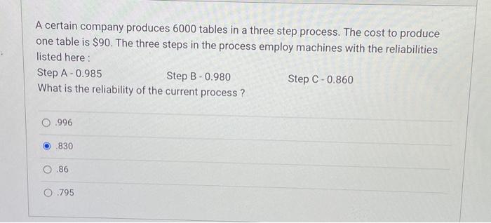 [Solved]: A certain company produces 6000 tables in a three