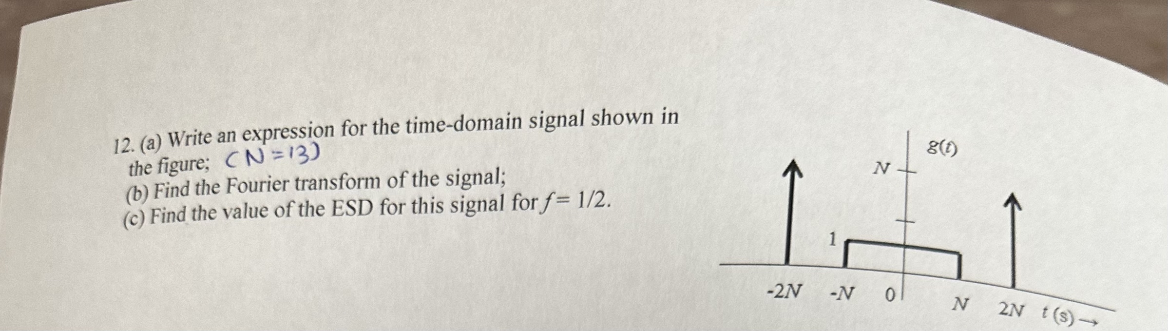 Solved (a) ﻿Write an expression for the time-domain signal | Chegg.com