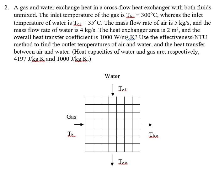 Solved 2. A gas and water exchange heat in a cross-flow heat | Chegg.com
