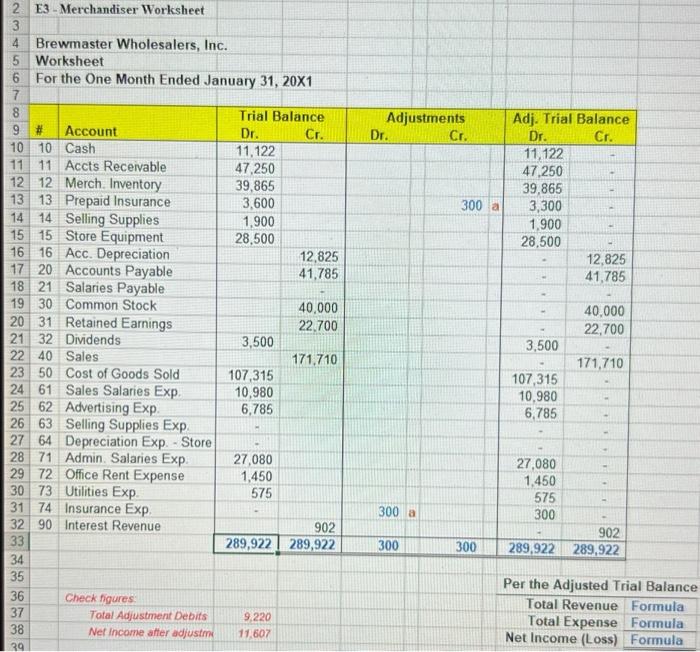 Solved Adjustments Dr. Cr. Adj. Trial Balance Dr. Cr. 11,122 | Chegg.com