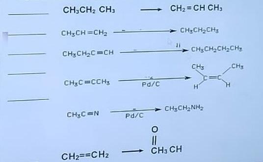 CH3CH2CH3 CH2=CHCH3 CH3CH=CH2 CH3CH2CH3 | Chegg.com