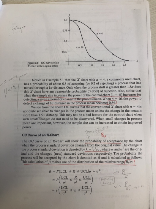 Solved 5.3 Draw the OC curve of an X-chart with a sample | Chegg.com