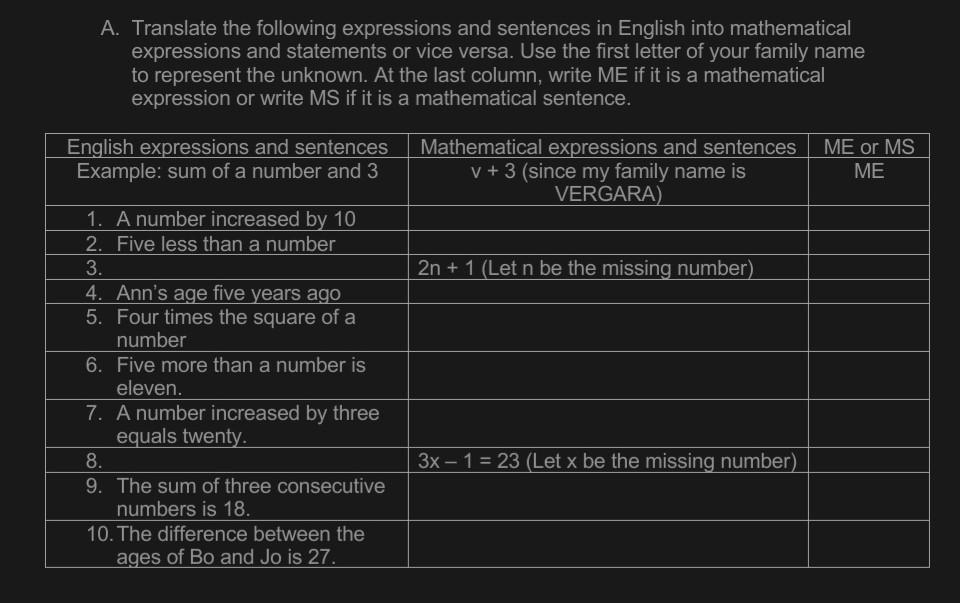 Solved A. Translate the following expressions and sentences | Chegg.com