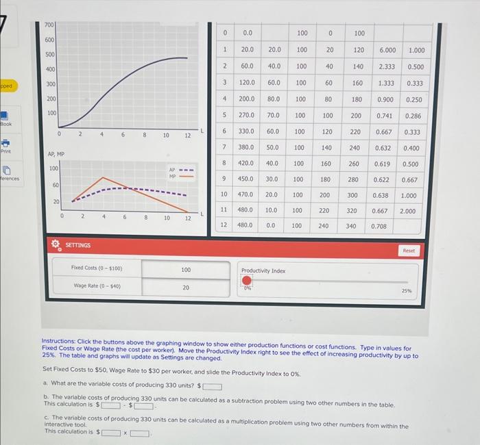 Solved Production and Costs: Calculating Variable Cost Given | Chegg.com