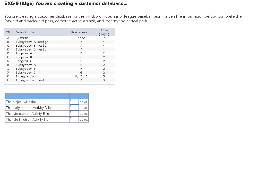 Solved EX6-9 (Algo) ﻿You are creating a customer | Chegg.com