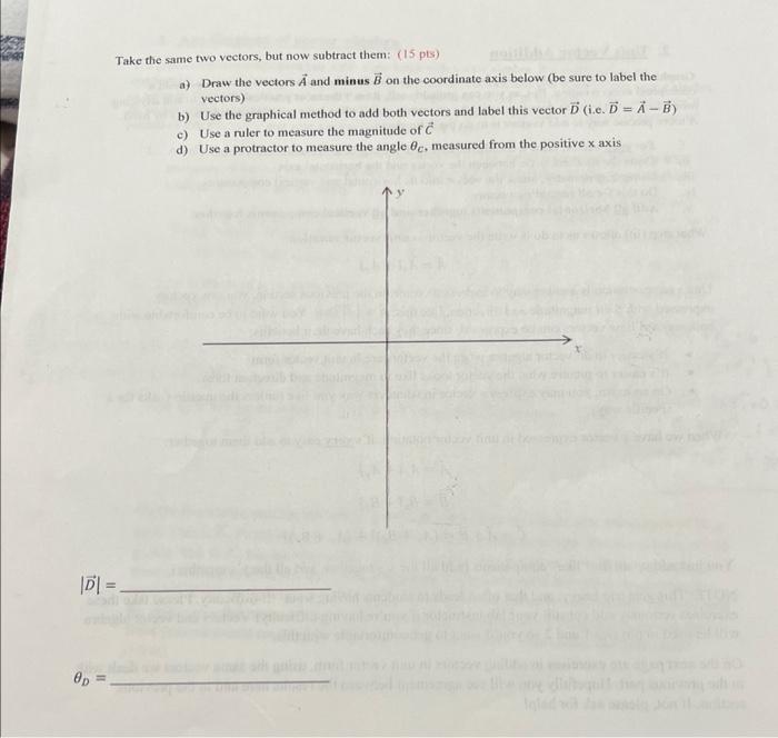 2. Unit Vector Addition Graphical addition of vectors | Chegg.com