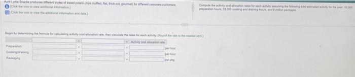 Solved More info Edivg ceat alocaion rane = = per hour iser | Chegg.com