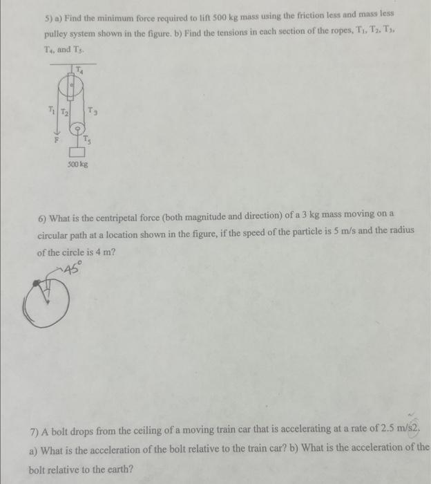 Solved 5) a) Find the minimum force required to lift 500 kg | Chegg.com