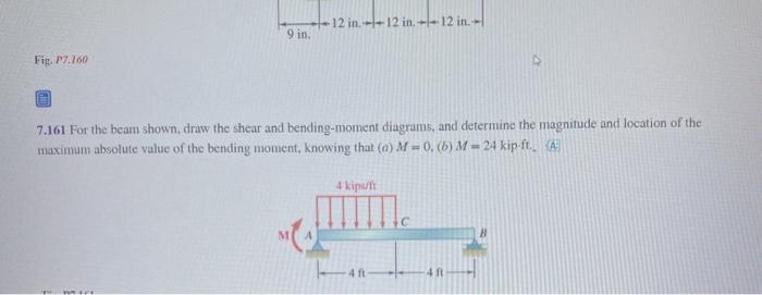 Solved --- 12 in. -12 in. +-12 in. 9 in. Fig. P7.160 7.161 | Chegg.com