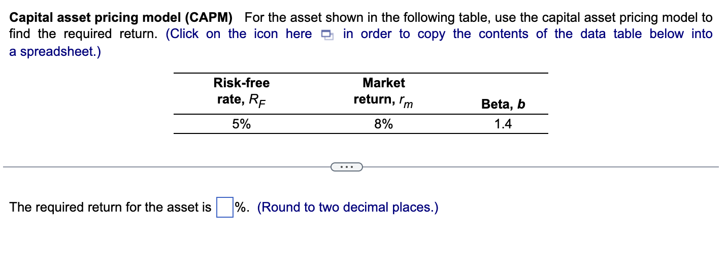 Solved Capital asset pricing model (CAPM) ﻿For the asset | Chegg.com