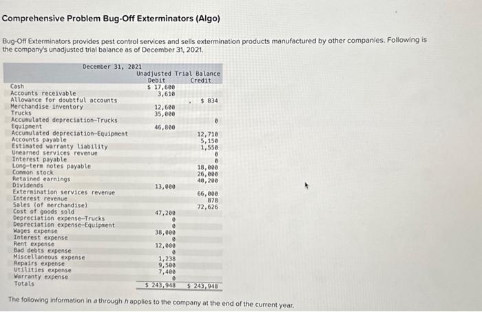 Solved Use the results of part 1 to complete the six-column | Chegg.com