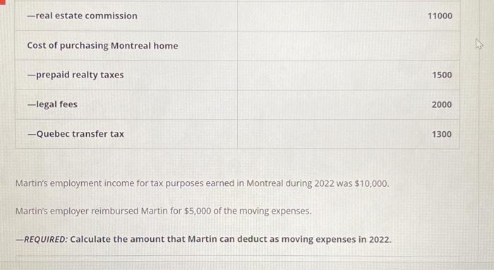 Solved can you solve this for taxation this is all the info | Chegg.com