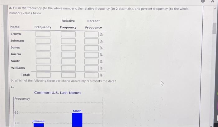 Solved In alphabetical order, the six most common last names | Chegg.com