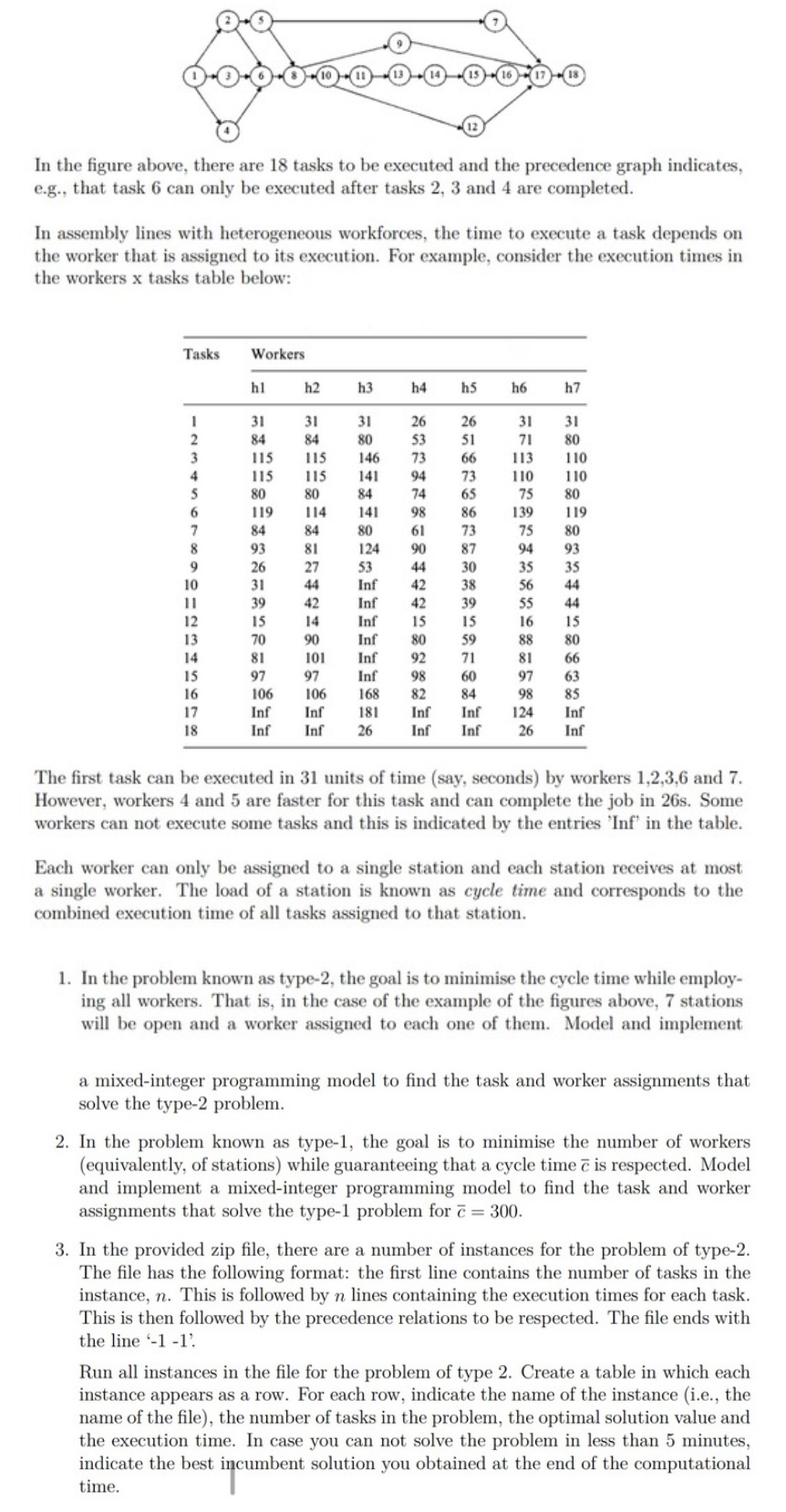 Solved In the figure above, there are 18 ﻿tasks to be | Chegg.com