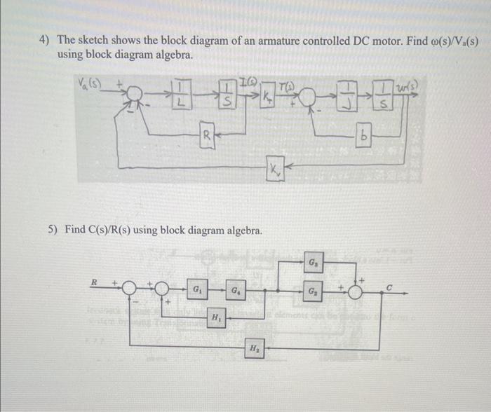 Solved 4) The sketch shows the block diagram of an armature | Chegg.com