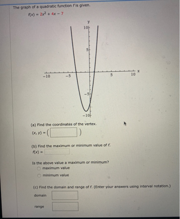 Solved The graph of a quadratic function fis given. f(x) = | Chegg.com