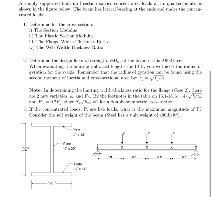 Solved A simply supported built-up I-section carries | Chegg.com