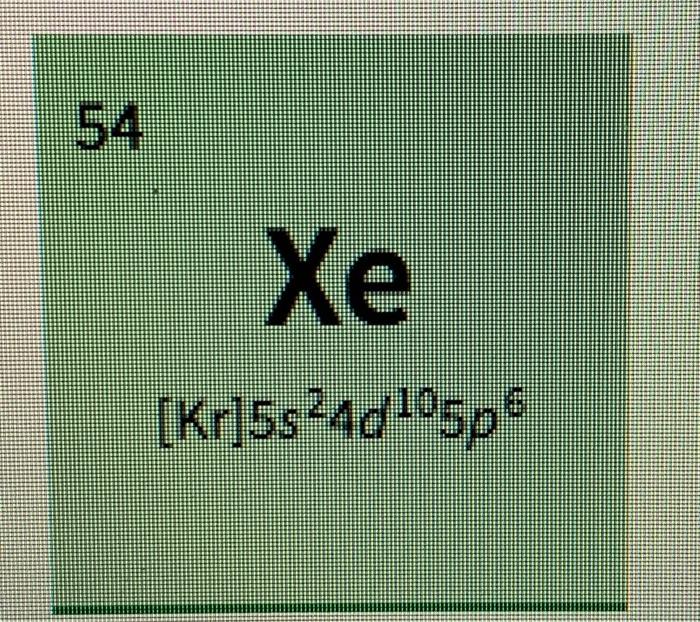Solved Write the electron configuration for the | Chegg.com
