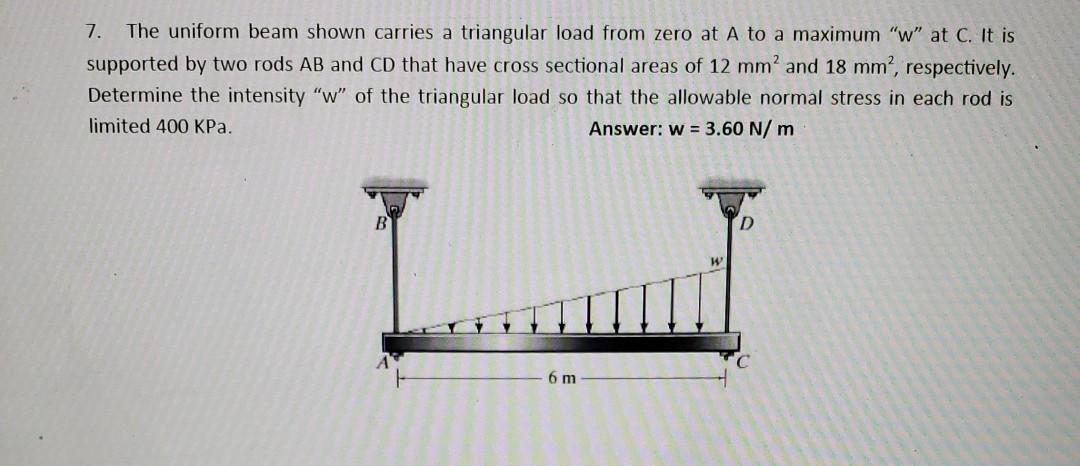 Solved 7. The uniform beam shown carries a triangular load | Chegg.com