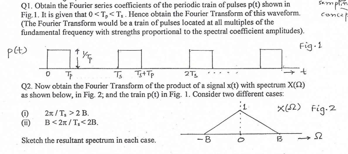 Solved Q1. ﻿Obtain the Fourier series coefficients of the | Chegg.com