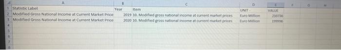 Solved question B please. PLEASE include an EXCEL/CHART with | Chegg.com