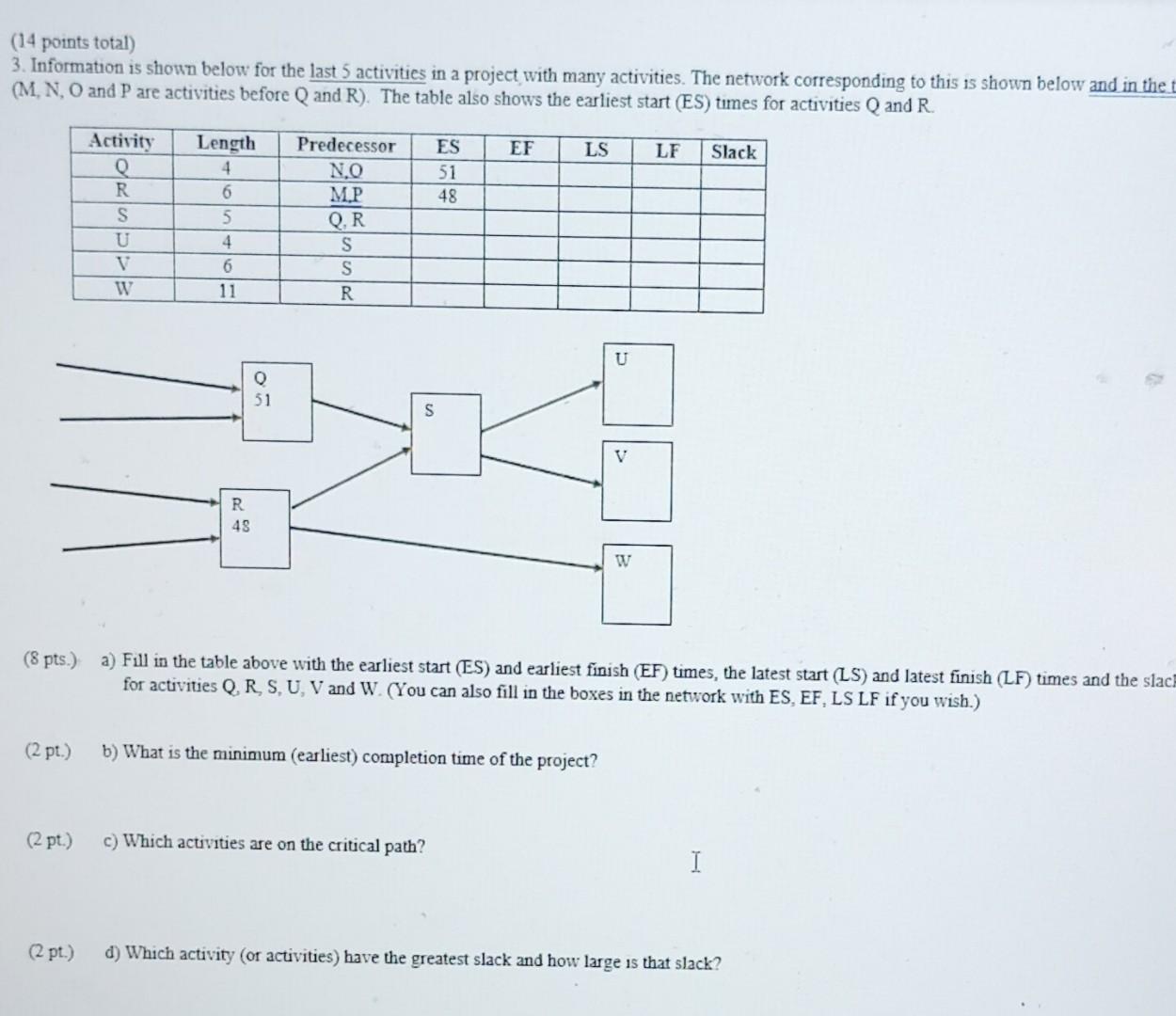 Solved (14 points total) 3. Information is shown below for | Chegg.com
