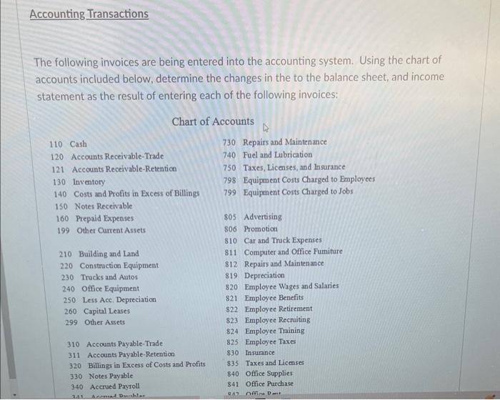 Solved The following invoices are being entered into the | Chegg.com