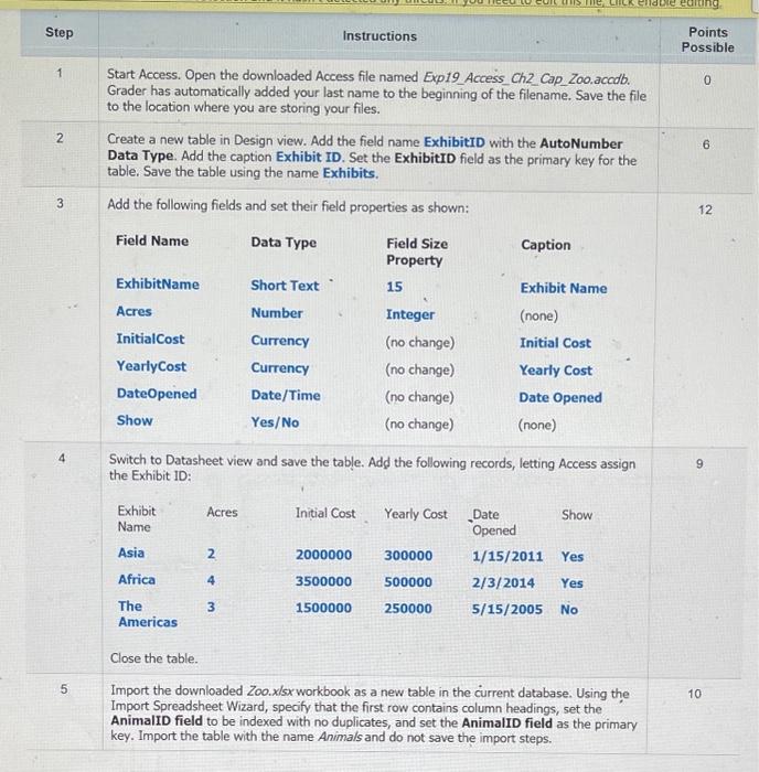 Solved 4 Switch to Datasheet view and save the table. Add | Chegg.com