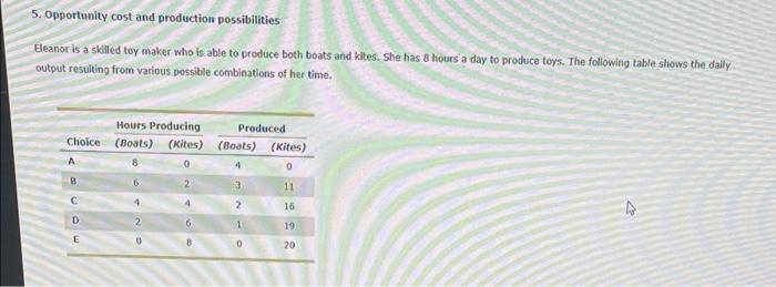 Solved 5. Opportunity cost and production possibilities | Chegg.com