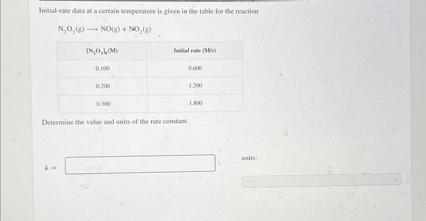 Solved Initial-rate data at a certain temperature is given | Chegg.com