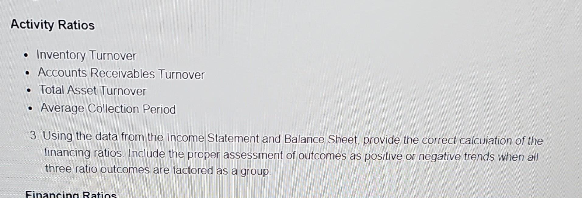 Solved Activity Ratios - Inventory Turnover - Accounts | Chegg.com