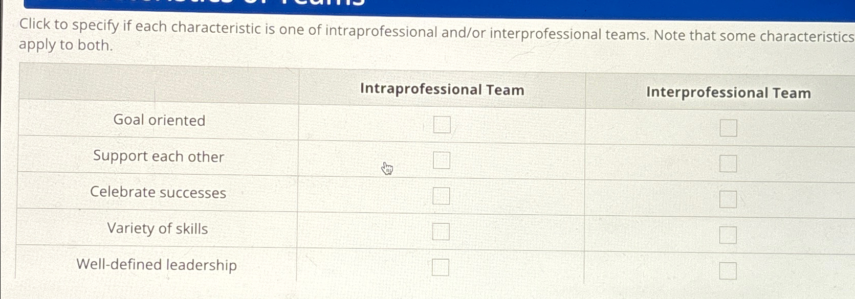 Solved Click to specify if each characteristic is one of | Chegg.com