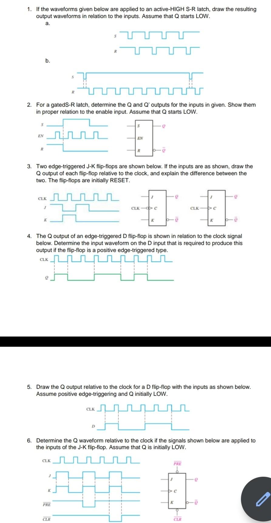 Solved 1. If the waveforms given below are applied to an | Chegg.com
