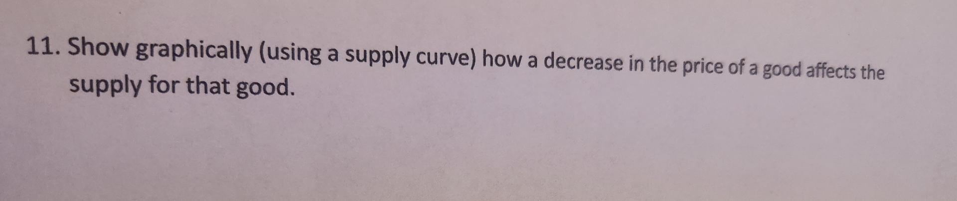 Solved Show graphically (using a supply curve) ﻿how a | Chegg.com