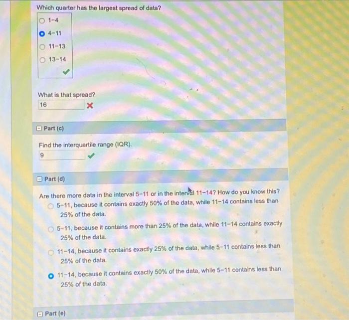Solved Consider the following box plot. Part (a) Which | Chegg.com