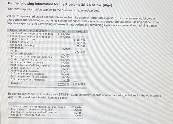 Solved Use the following information for the Problems 3A-4A | Chegg.com