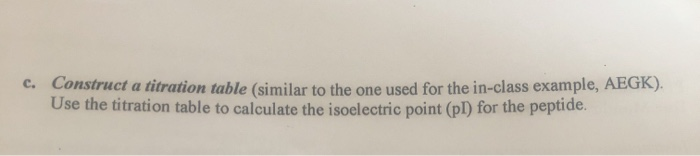 Solved Construct a titration table (similar to the one used | Chegg.com