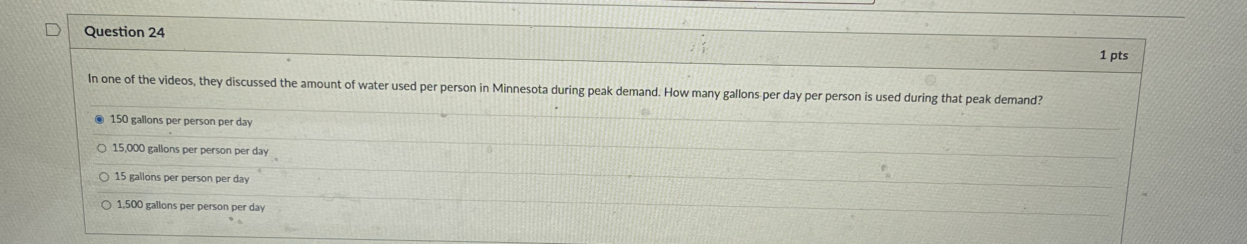 Solved Question 241 ﻿ptsIn one of the videos, they discussed | Chegg.com