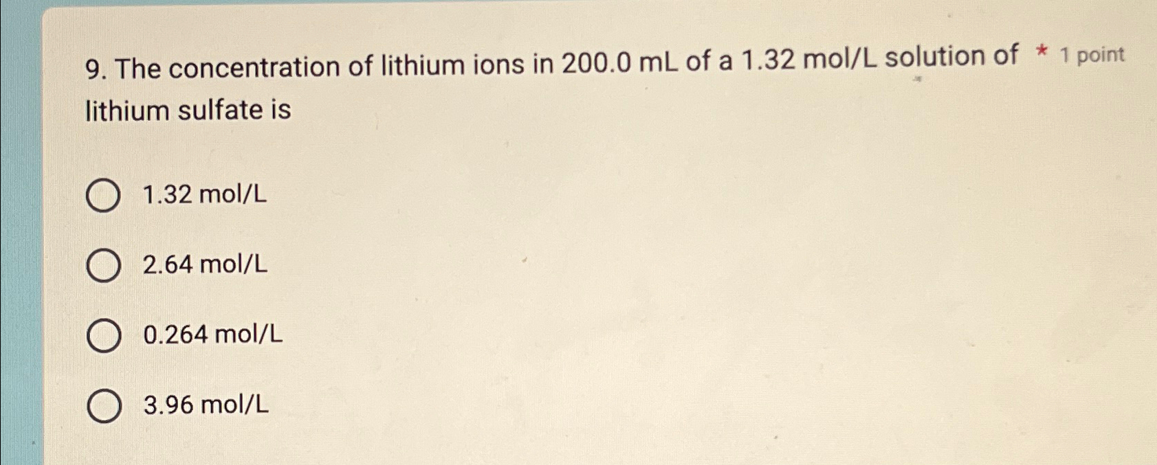 Solved The concentration of lithium ions in 200.0mL ﻿of a | Chegg.com