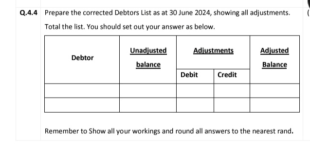 Solved Q.4.4 ﻿Prepare the corrected Debtors List as at 30 | Chegg.com