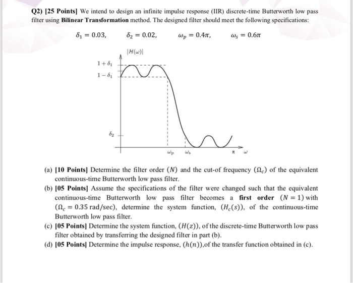 Solved Q2) [25 Points] We intend to design an infinite | Chegg.com