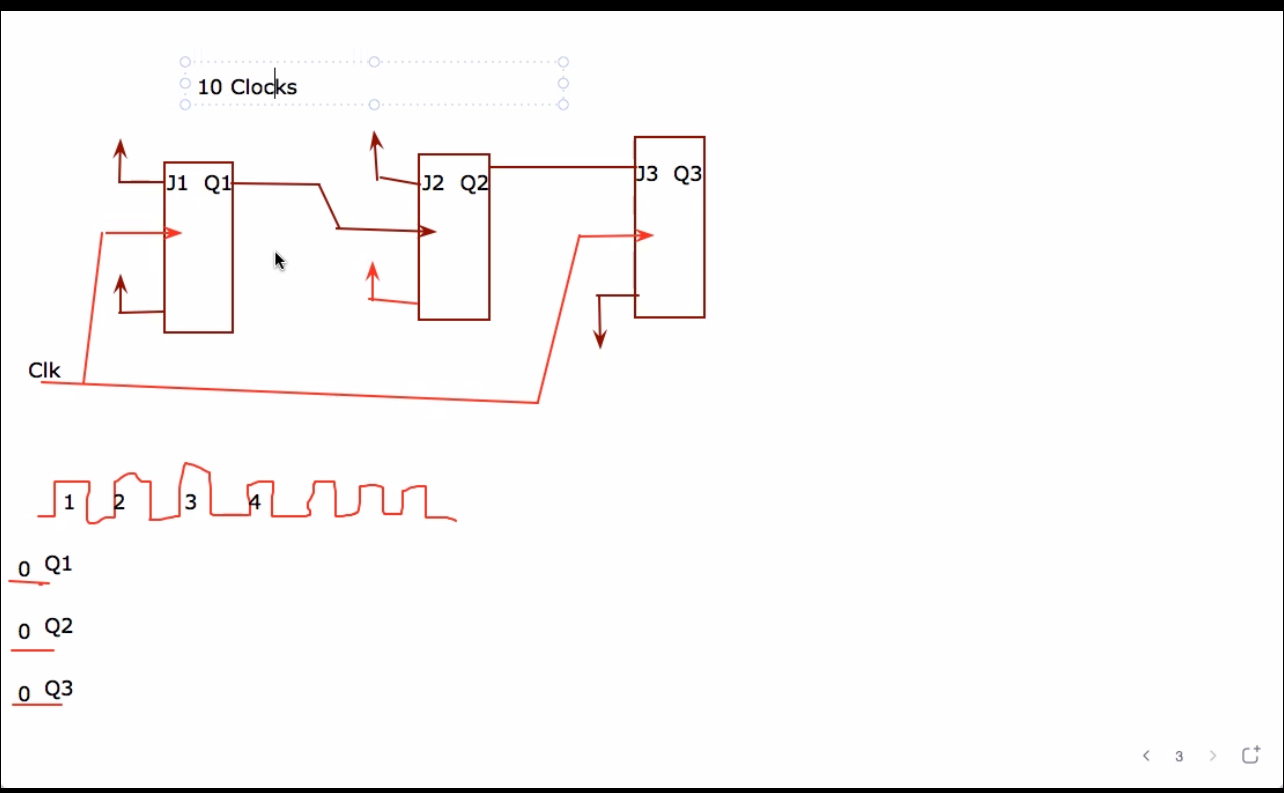 Solved Analyze this J K flip flop and solve | Chegg.com